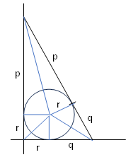 Now, we can write down the area of the main triangle in two different ...